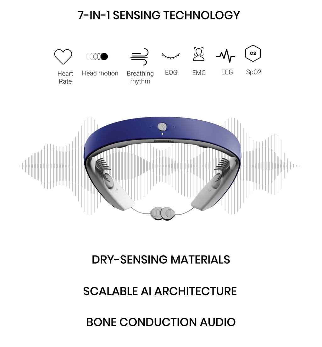 FRENZ™ by Earable™ Neuroscience