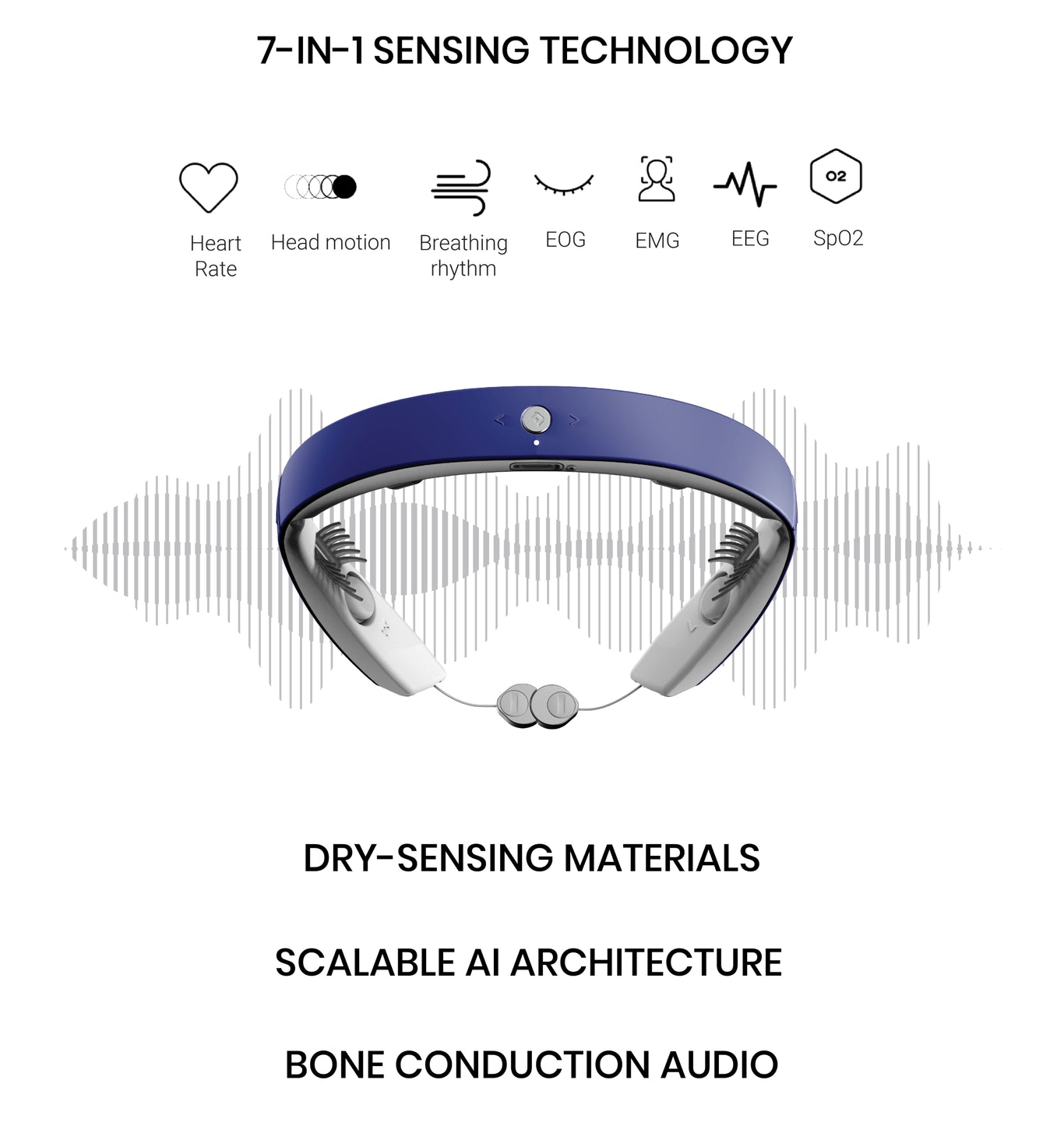 FRENZ™ by Earable™ Neuroscience