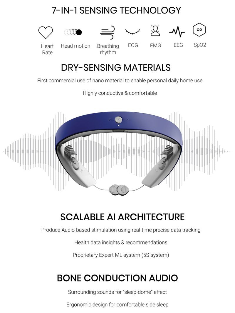 FRENZ™ by Earable™ Neuroscience