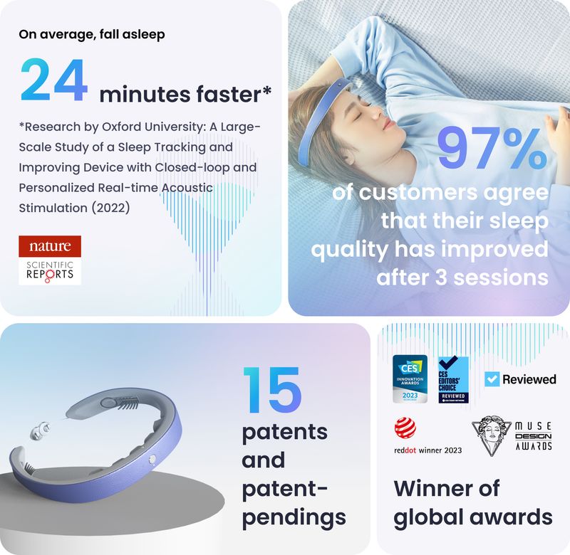 FRENZ™ by Earable™ Neuroscience