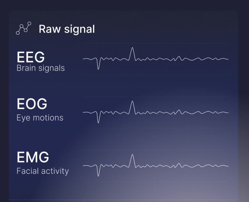 FRENZ™ by Earable™ Neuroscience